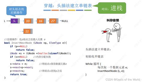 数据结构3栈、队列、数组 Csdn博客 数据结构3栈、队列、数组 Csdn博客
