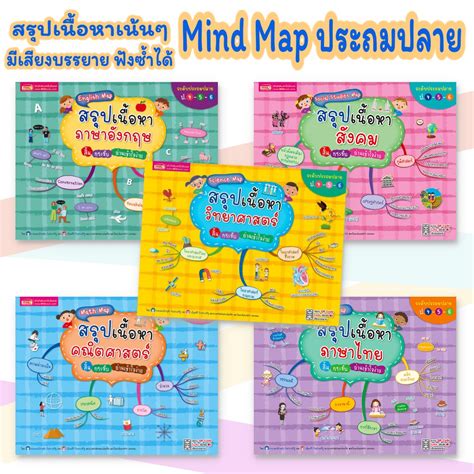 คอรสเรยนวดโอออนไลน เทอม 165 ชน ม 1 เพมเกรดและเตรยมสอบเขา ม 4