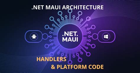 How To Create A Custom Modal Component In Blazor