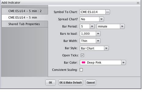 Compare Tosymbol Charting Indicator