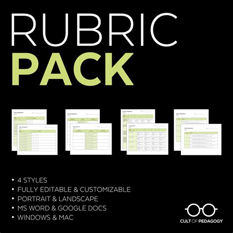 Meet The Single Point Rubric Artofit