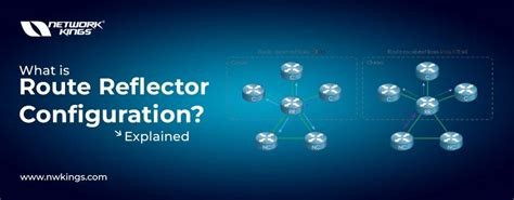 What Is Bgp Route Reflector Best Explained 2025