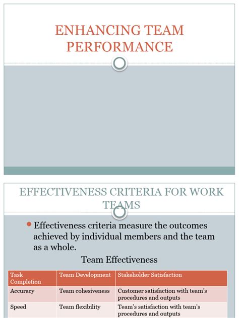 Enhancing Team Performance Pdf Behavior Psychology