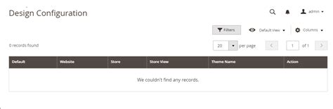 Magento2 Magento 214 In Admin Panel Content Design