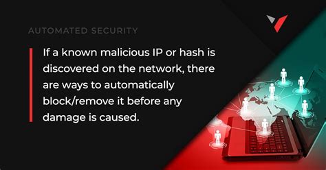 Vonahi Security On Linkedin Vonahisec Cybersecurity Infosec Tiptuesdays