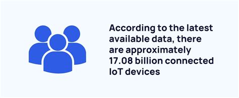 Number Of Iot Devices 2024