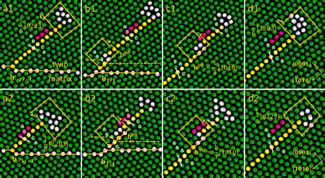 A D A Bp B 1 1 Disconnection Connected With An I − 1 Fault Is