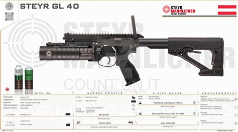Steyr Arms Inc Gl40 By Rt0rres On Deviantart