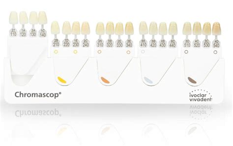 Dental Shade Conversion Chart At Donna Lucero Blog