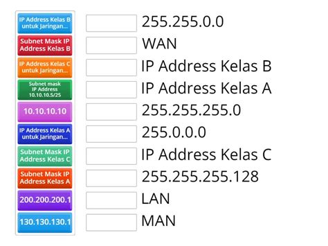 Ip Address Dan Fungsinya Match Up
