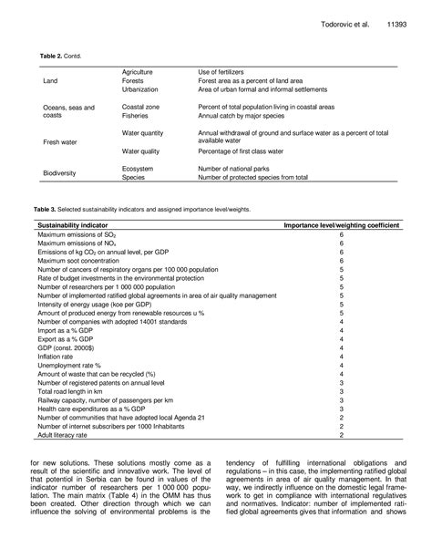 Objectivematrixtodorovic Pdf