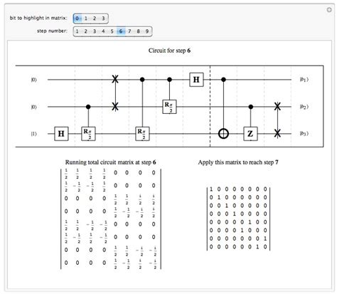 Frederick W Strauch Quantum Systems Research At Williams College