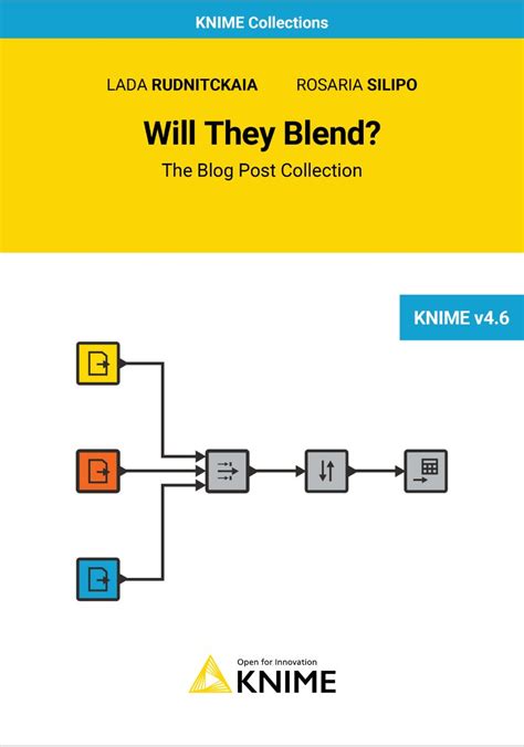 Rosaria Silipo On Linkedin Knime Datablending Data Connectors Opensource Lowcode