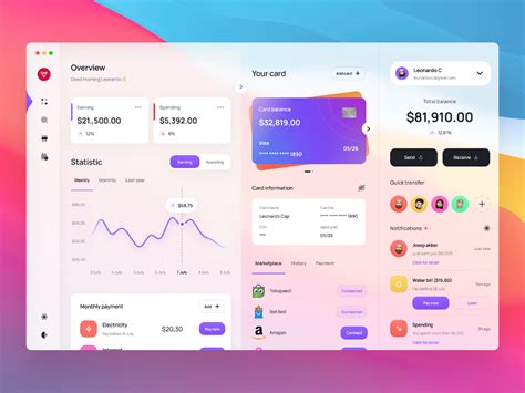 wallet web ui kit figma