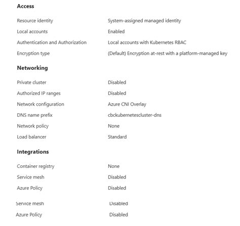 Deploy Custom Image In To Azure Kubernetes From Azure Container