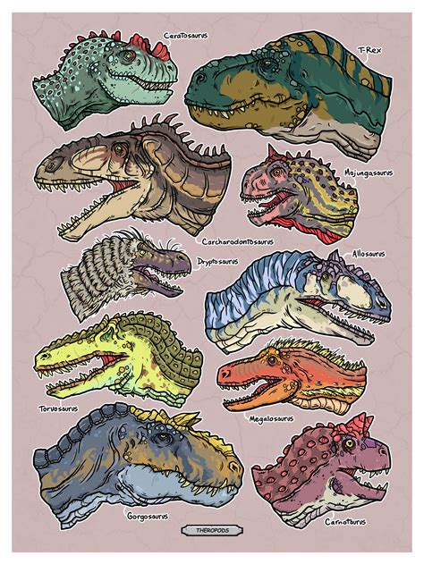 Theropod Ceratopsian Posters Prints — Steve Bush Illustration