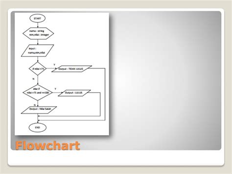 PPT Database PowerPoint Presentation Free Download ID 3370774
