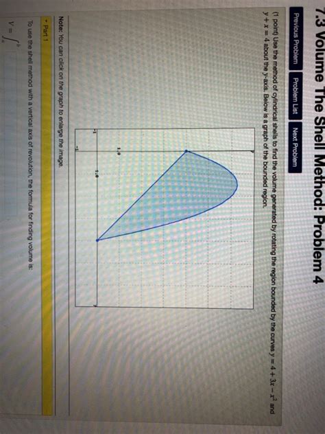 Solved 73 Volume The Shell Method Problem 4 Previous