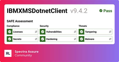 Ibmxmsdotnetclient Nuget Reversinglabs Spectra Assure Community