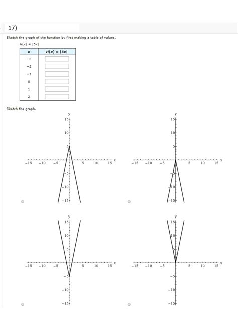 Solved To Graph The Function F We Plot The Points X Chegg Com