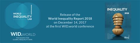The World Wealth And Income Database World Inequality Report 2018