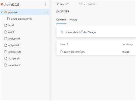 Part 5 B Using Azure Devops Automate Your Cicd Pipeline And Your Deployments Achraf Ben Alaya