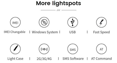 YX Best Free Bulk SMS Blasting Machine Ports GSM Modem Pool Support IMEI Change G M M
