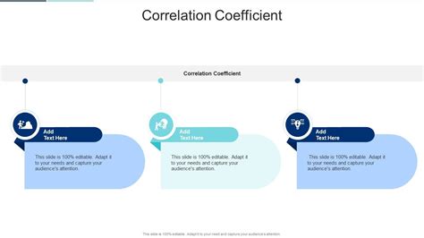 Correlation Coefficient In Powerpoint And Google Slides Cpb