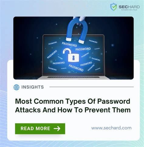 Most Common Types Of Password Attacks And How To Prevent Them Sechard