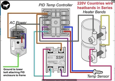 China Customized Ssr Relay Dc Dc A Manufacturers Suppliers