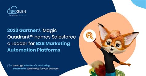 Infoglen On Linkedin Marketing Cloud