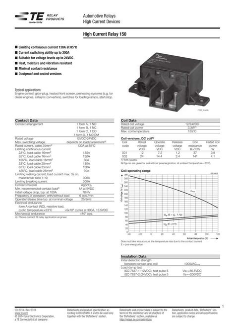 Unlocking The Essentials Your Comprehensive Guide To Latching Relay Datasheets