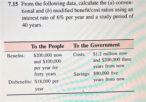solved 7 15 from the following data calculate the a