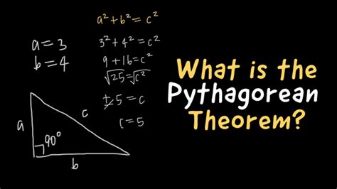 Pythagorean Theorem Videos And Resources Clickview