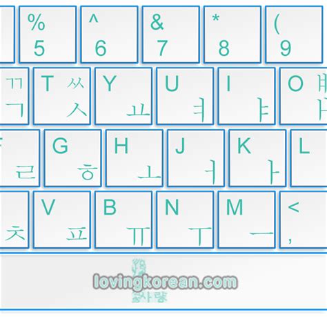 Korean Alphabet Keyboard Why Its Important To Learn To Type In