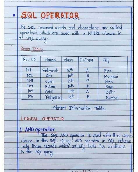 Python Java C Follow For More 🚀 New Handwritten Notes📝 Uploaded On Telegram 🔗link In