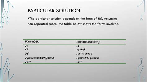 Network Analysis Introduction Classpptx