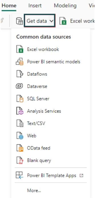 Power BI AverageX Syntax Examples How To Use Power BI AverageX Syntax Examples How To Use