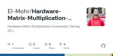 Github El Mohrhardware Matrix Multiplication Accelerator Hardware Matrix Multiplication
