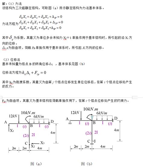 对图示结构分别取力法和位移法基本体系、建立相应方程，并解释方程中各参数意义。这是 Src Qitem J试题答案 出自联大系统河南理工理工大学结构力学