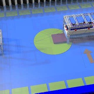 SET UP CONFIGURATION Download Scientific Diagram