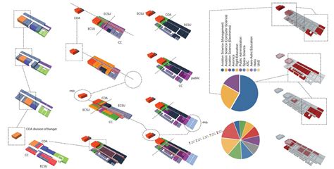 Architecture Program Diagrams