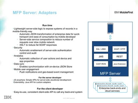 Ibm Mobilefirst Technical Overview Ppt