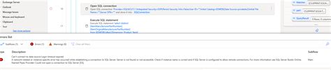 Sql Server Can T Connect To Data Source Login Timeout Expired Error