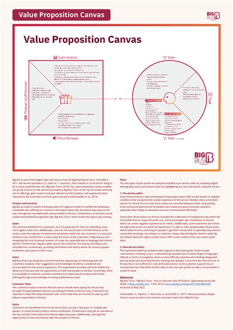 Big Bus Service Design Case Study On Behance