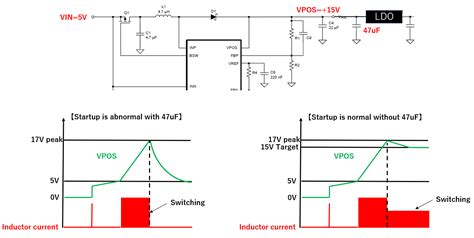 TPS Maximum Output Capacitor Value Power Management Forum Power Management TI E E