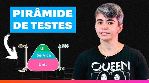 Entenda A Pirâmide De Testes De Uma Vez Por Todas Qualidade De Software Youtube