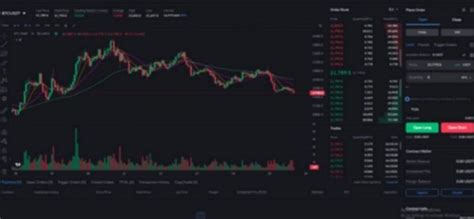 Overview Of Tapbit Exchange What Makes It Stand Out ABNewswire