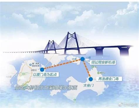 金門到廈門建大橋？ 陸單方說走「這條」 中國 Newtalk新聞