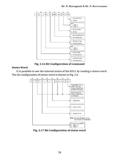 microprocessors and microcontrollers 76 pdf